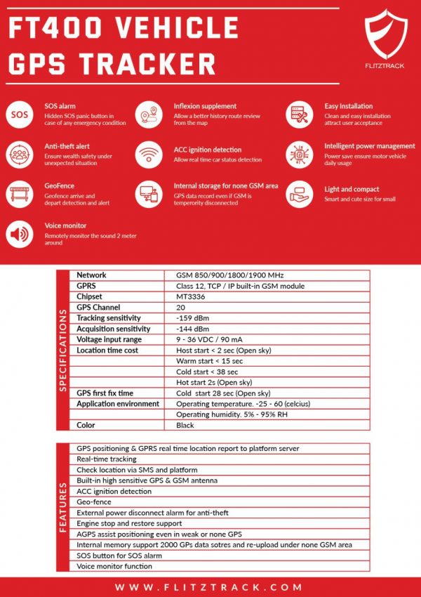 FT400 – FLITZTRACK