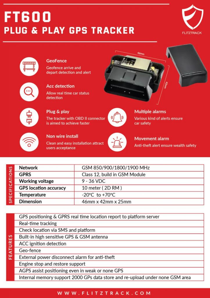 FT600 – FLITZTRACK